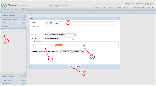 GroveStreams Java - Component Templates